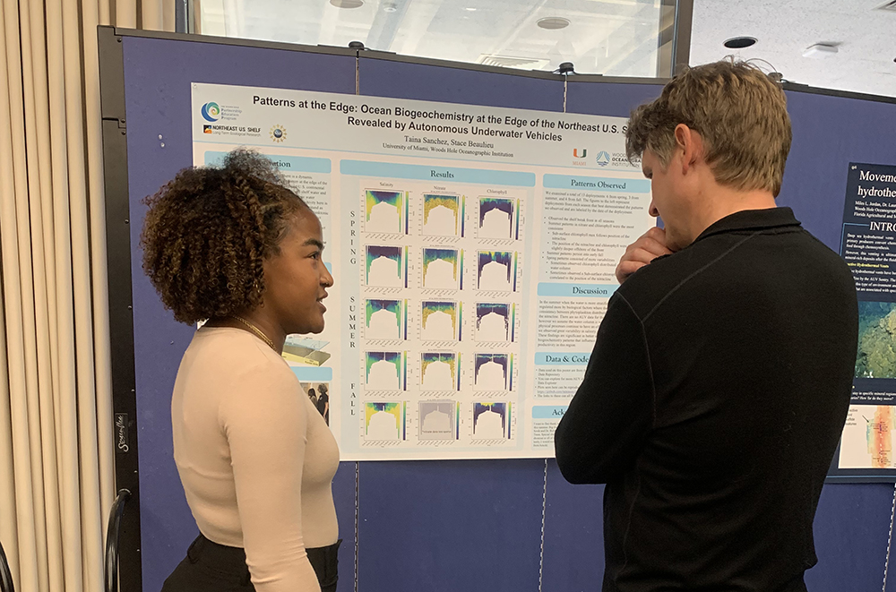 Undergraduate students present research on the Northeast U.S. Shelf ...
